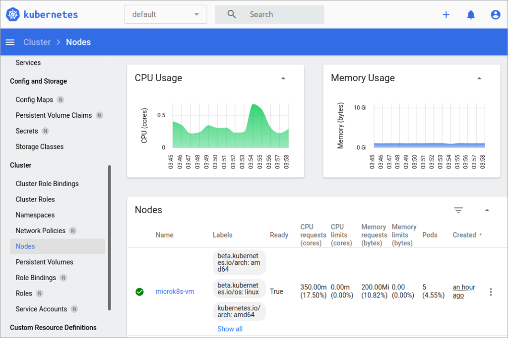 MicroK8s on Ubuntu : A Getting Started Guide