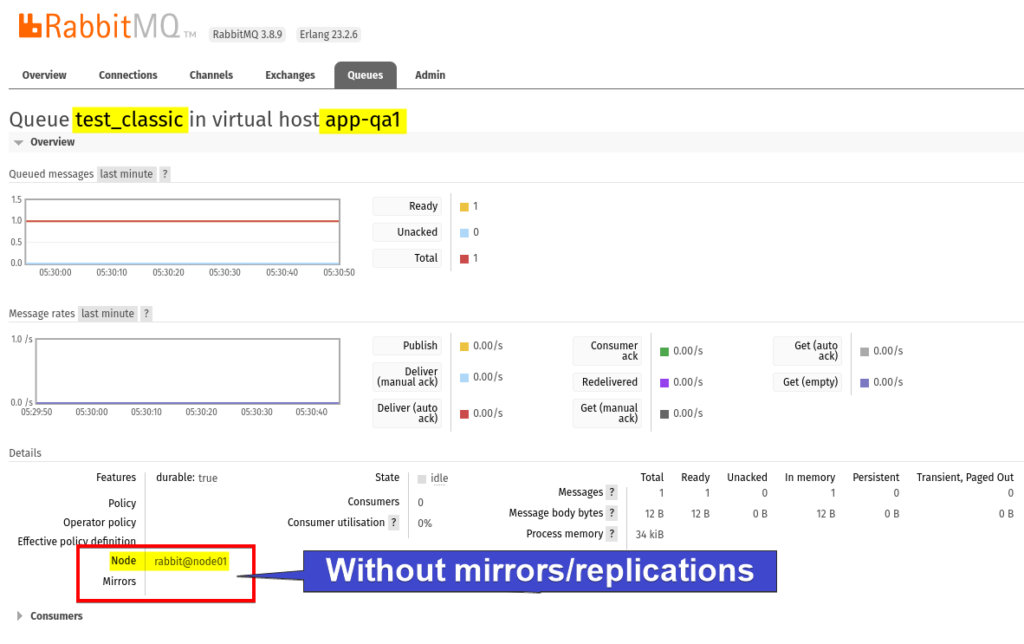 How To Set Up The Rabbitmq Cluster On Ubuntudebian Linux