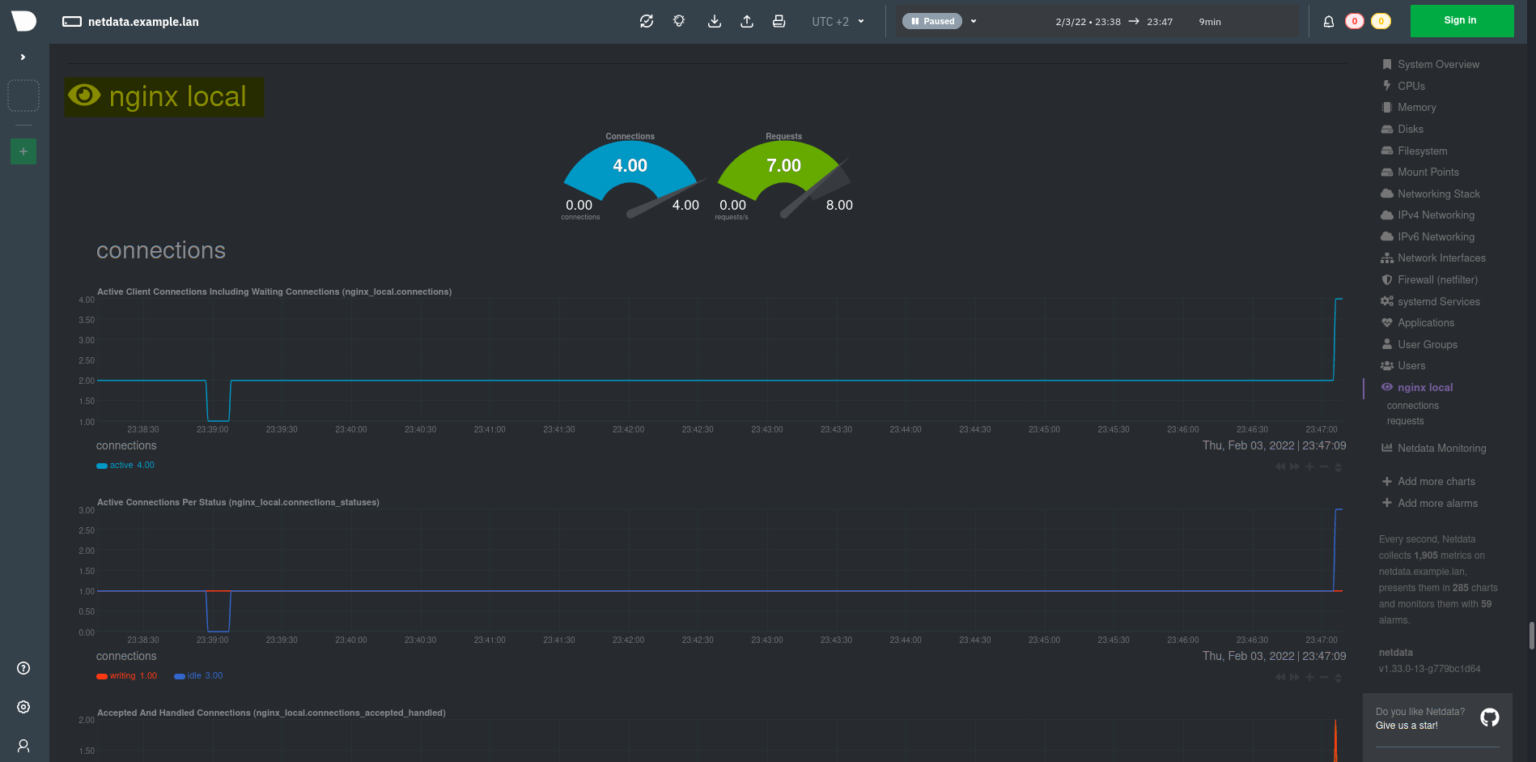 How to Install & Troubleshoot With the Netdata Monitoring Tool