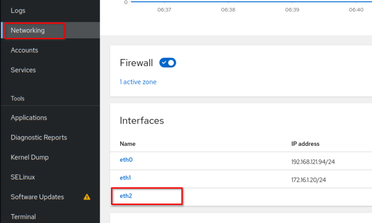 Manage Your Servers with Cockpit Linux