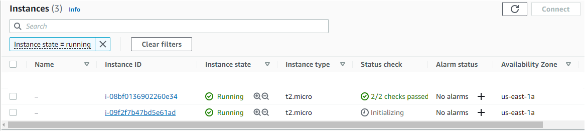 Learn How to Deploy Terraform Autoscaling Groups QuicklyLearn How to Deploy Terraform ...