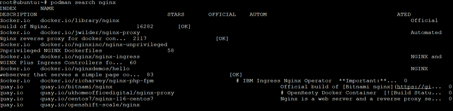 How to Install and Use Podman (Docker Alternative)