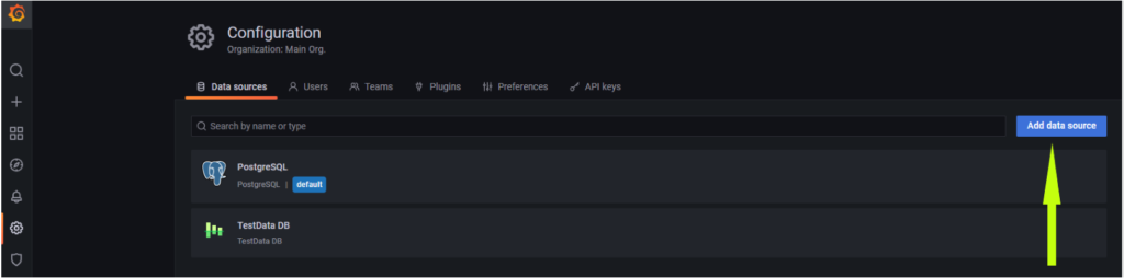 Learn From This Grafana Tutorial And Make Data Monitoring Easy