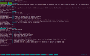 How to Install Sysdig to Monitor Your Linux System
