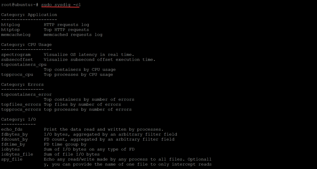 How to Install Sysdig to Monitor Your Linux System