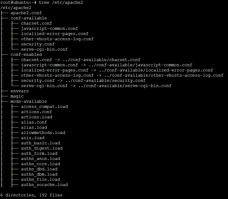 Learn-by-Doing Through These Instructive RSync Examples