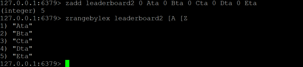 Redis Sorted Sets Made Easy: A Step-by-Step Management Guide