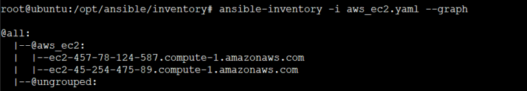 Discovering the Ansible Hosts File