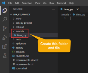 Deploy these AWS CDK Examples and Dig Deep Into Cloud Infra