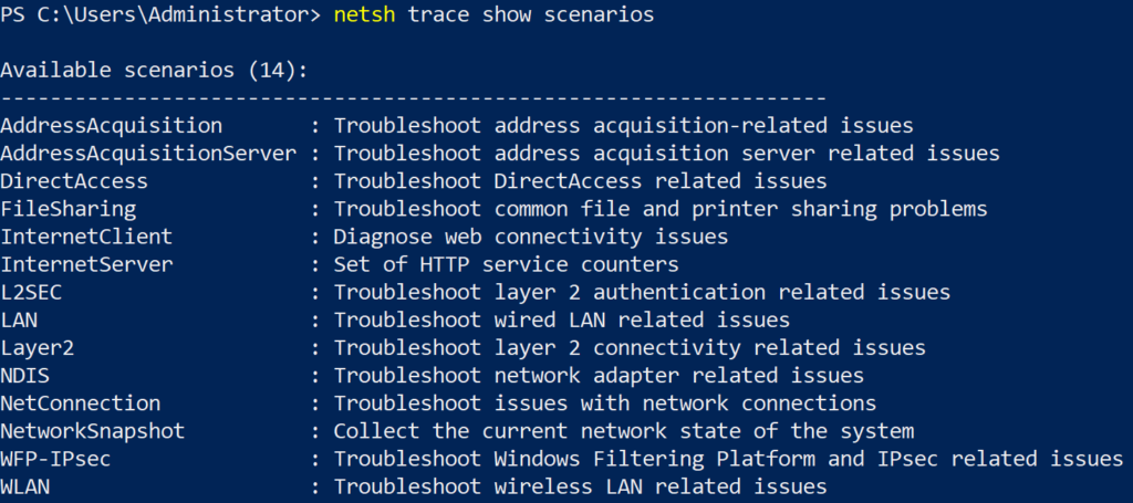 The Conclusive Netsh : Ultimate Guide
