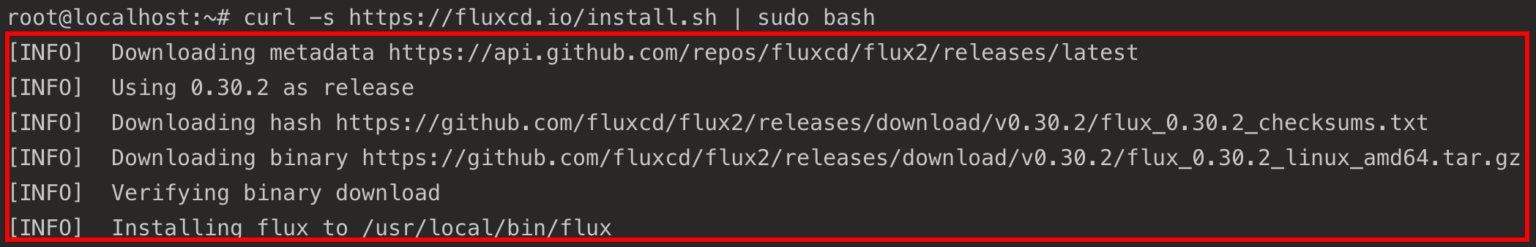 Actionable Kubernetes Gitops With Fluxcd