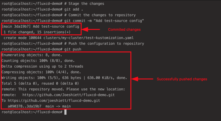Actionable Kubernetes GitOps with FluxCD