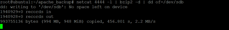 How To Use Netcat And Level Up Your Networking Skills