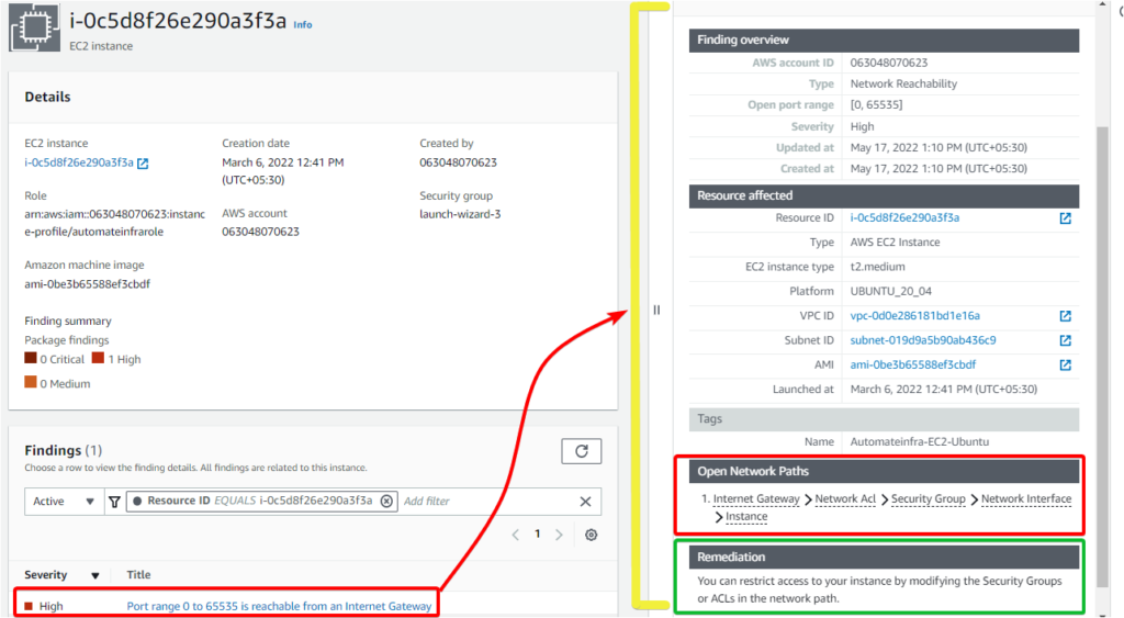 AWS Inspector : A Guide to Discover Your Security Holes