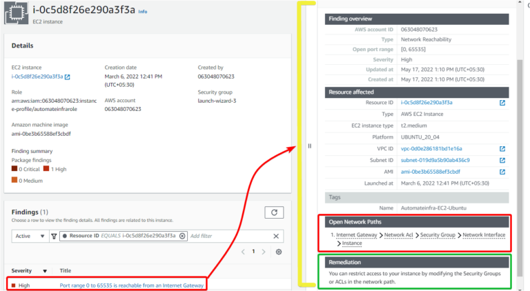 AWS Inspector : A Guide to Discover Your Security Holes