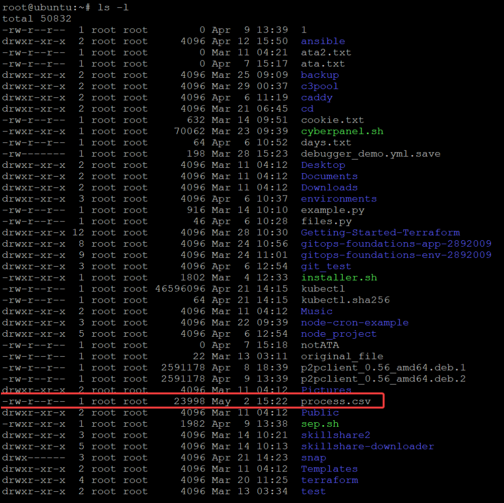 Comprehensive System Monitoring with OSQuery
