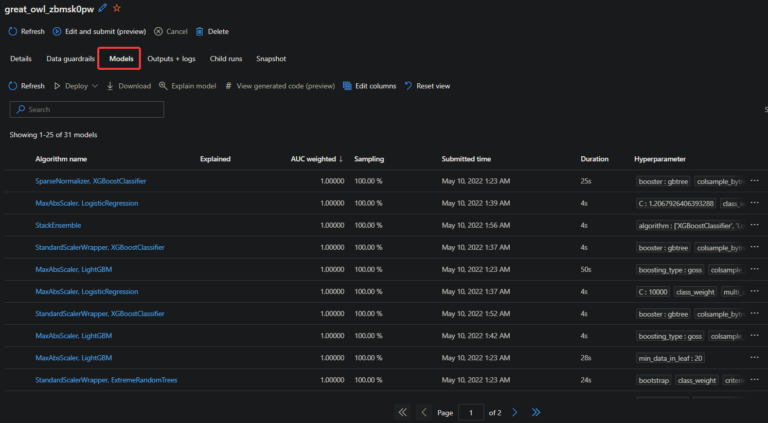 Master Azure Machine Learning Basics with this Comprehensive Guide
