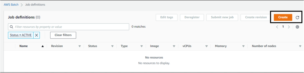 AWS Batch: Your Answer to Efficient Job Scheduling & Execution
