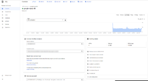 The Definitive Getting Started Guide to Google Cloud SQL