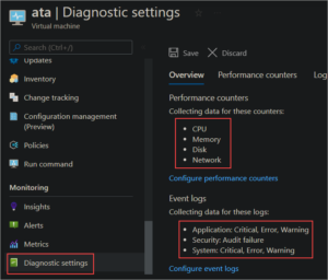 Highly Effective Azure Monitoring with Azure Log Analytics