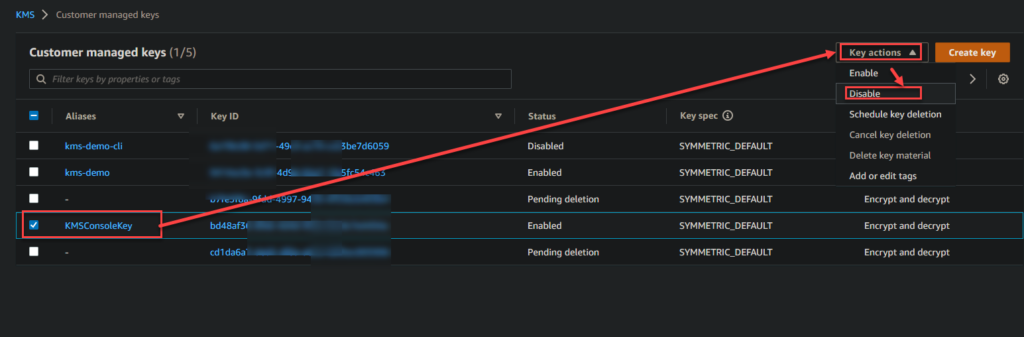 Use Encryption Keys Like a Pro With AWS Key Management