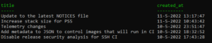 The Secret to Unleashing PowerShell GitHub Abilities