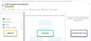 Azure Runbooks: Your Complete Guide to Automated Solutions