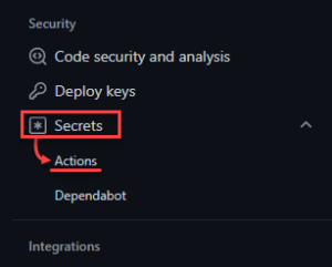 GitHub Actions Secrets : The Way to Secure Your Automation