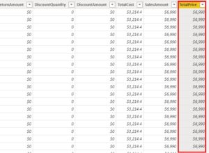 The Definitive Guide to the Power BI Measure Field