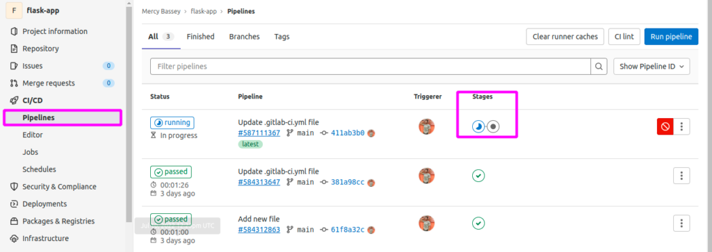 Learn The Ins And Outs Of Gitlab Ci For Devops