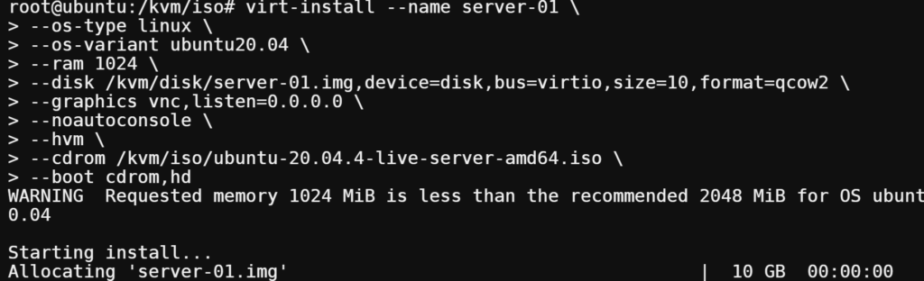 How To Use Virsh And Manage Linux Kvm