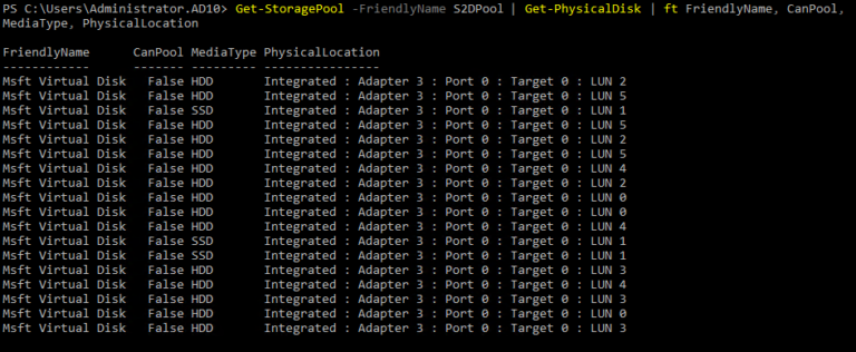 How to Set Up Storage Spaces Direct [Step-by-Step]