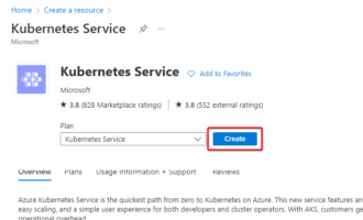 Getting Started with the Azure Kubernetes Service (AKS)