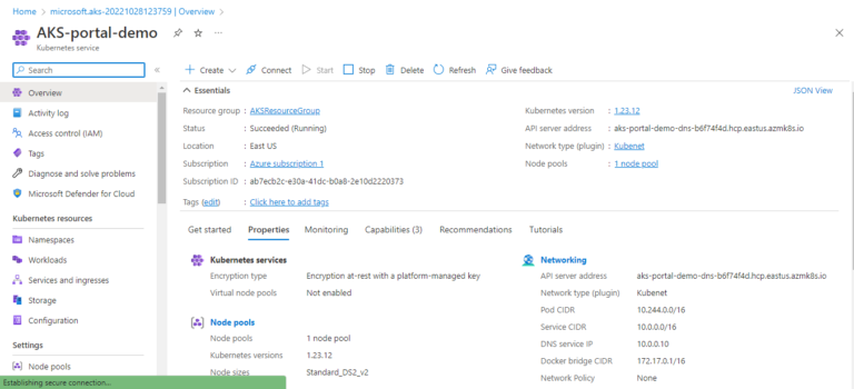 Getting Started with the Azure Kubernetes Service (AKS)