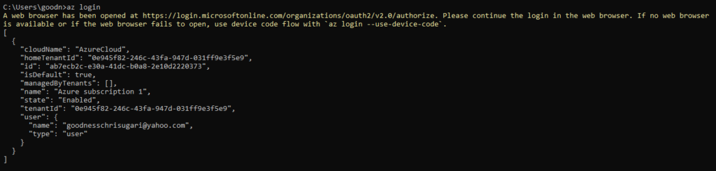 Getting Started with the Azure Kubernetes Service (AKS)