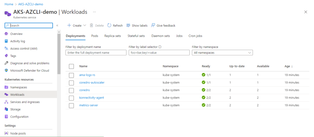 Getting Started with the Azure Kubernetes Service (AKS)