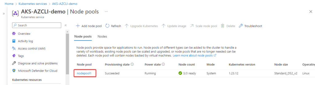 Getting Started with the Azure Kubernetes Service (AKS)