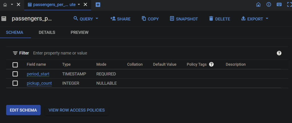 How To Create A Gcp Dataflow Pipeline With Sql 1856