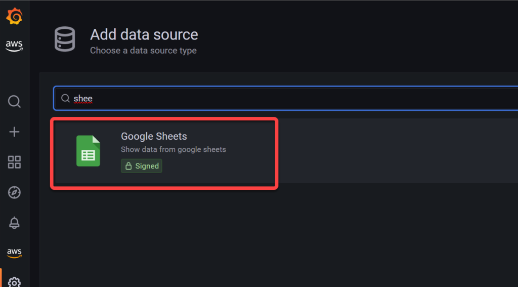 Discover Managed Data Visualizations With AWS Grafana