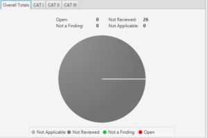 How to Use Stig Viewer and Increase Security