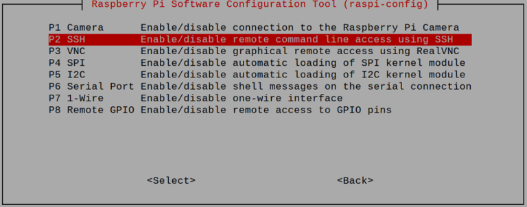 Learn How to Remotely Access Raspberry PI Devices