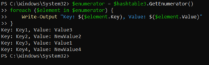 A Beginner Guide to Using PowerShell Hashtable