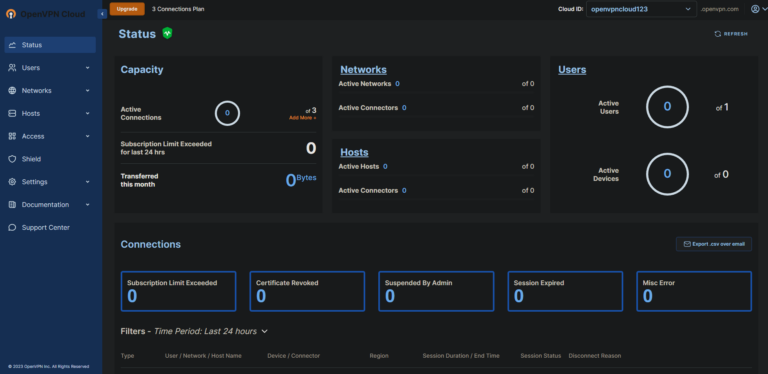 OpenVPN Cloud : A Getting Started Guide