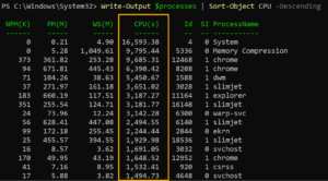 PowerShell Write-Output: Your Friendly Output Companion