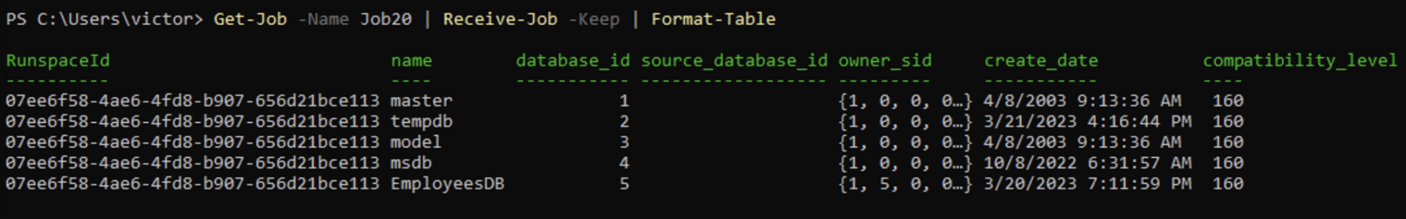 Getting Started With Powershell Invoke Sqlcmd Command