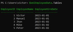 Getting Started with PowerShell Invoke-SQLCmd Command