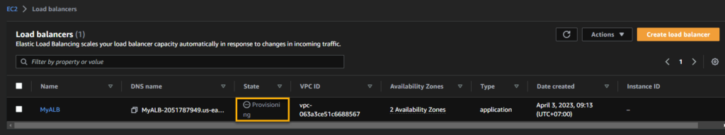 Getting Started with AWS Load Balancer