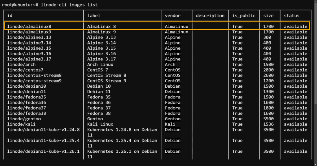 How To Deploy A Linode Vps Server