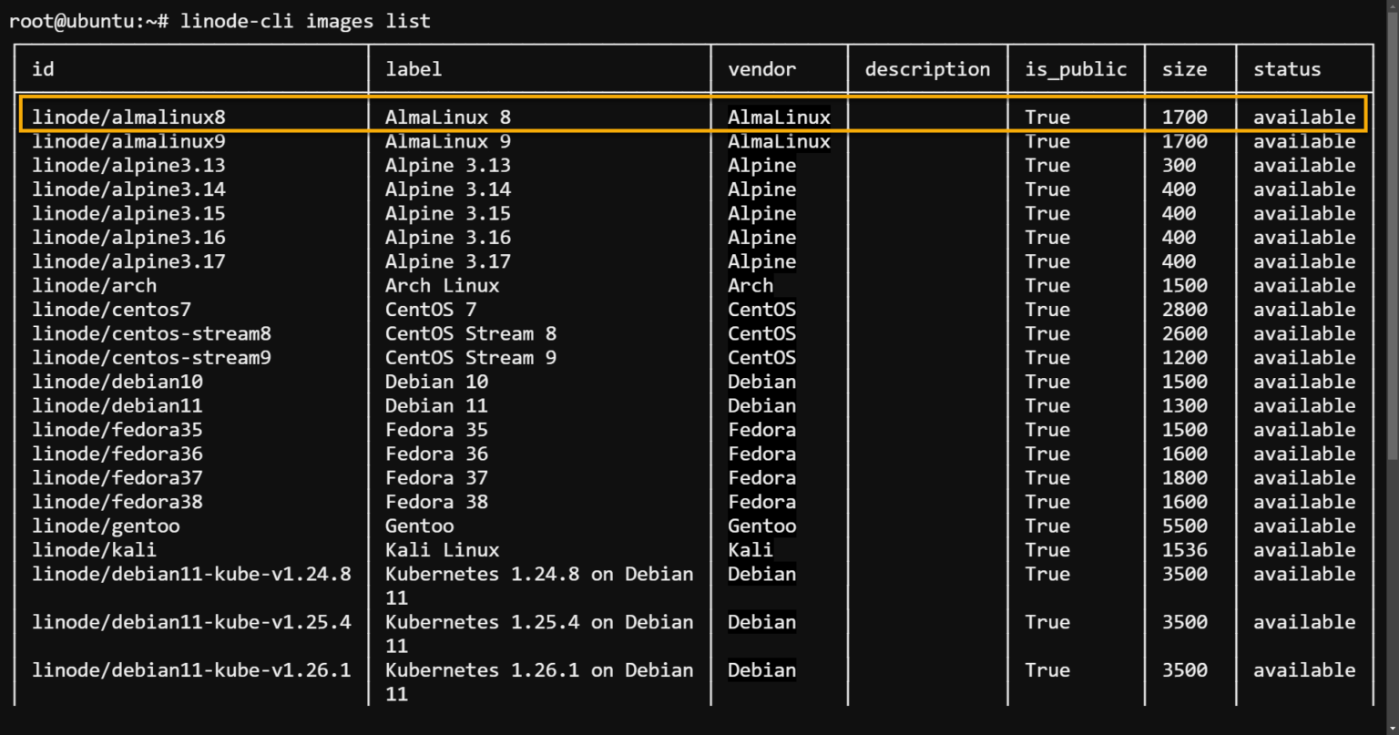 How to Deploy a Linode VPS Server
